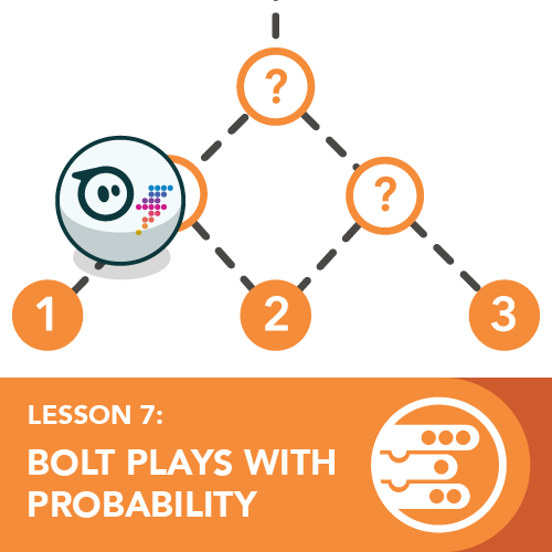 Sphero Central: Edu Lessons & Resources for Coding Robots & STEM Kits
