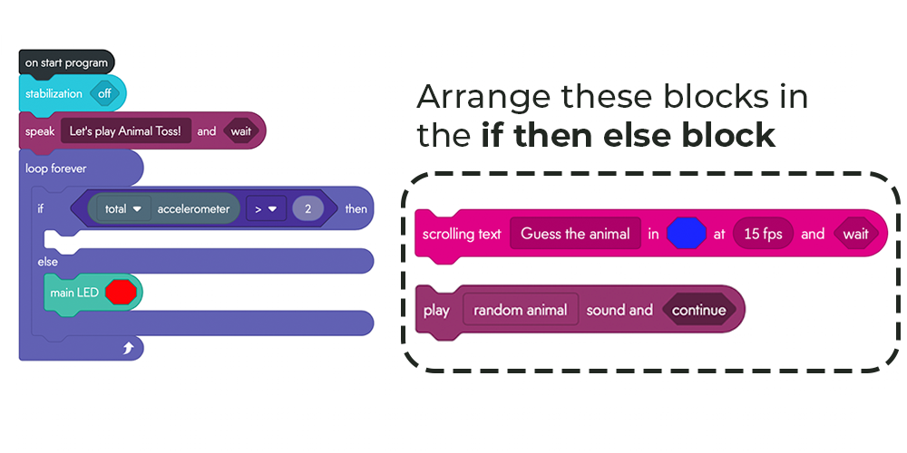Sphero Central: Edu Lessons & Resources for Coding Robots & STEM Kits