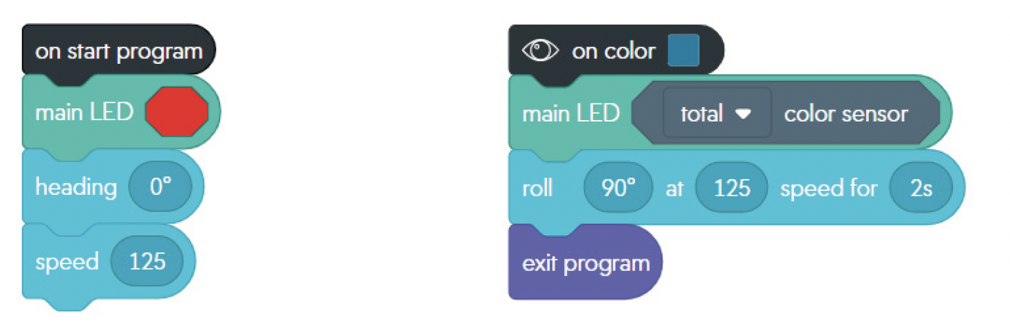 Sphero Central: Edu Lessons & Resources for Coding Robots & STEM Kits