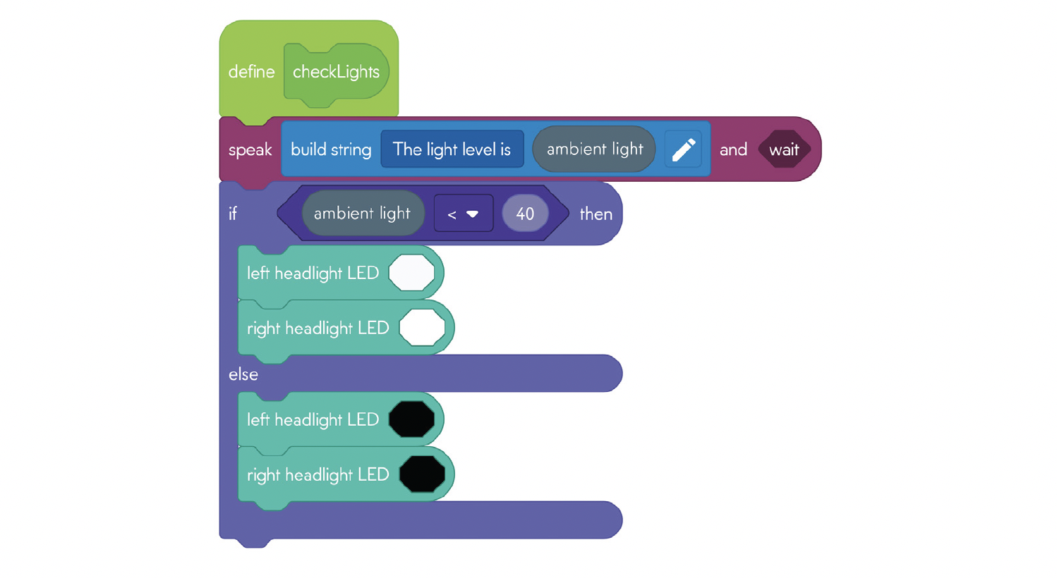 Sphero Central: Edu Lessons & Resources for Coding Robots & STEM Kits