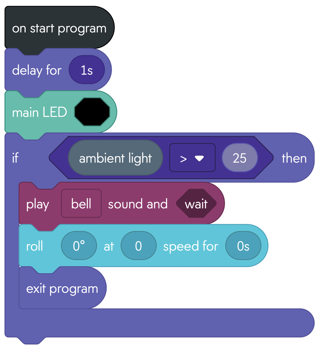 Sphero Central: Edu Lessons & Resources for Coding Robots & STEM Kits