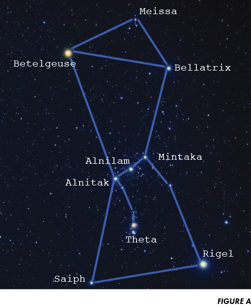 SPACE LESSON: STAR CHART: a littleBits Project by littleBits